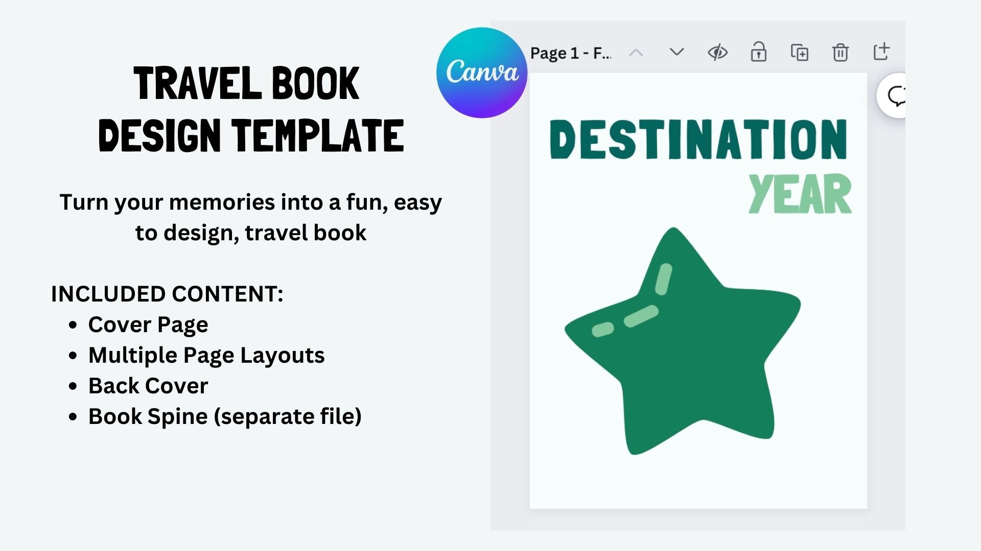 Travel Photo Album Design Template - Etsy