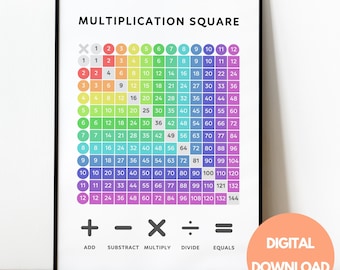 Times Tables, Multiplication Square, Maths Learning Poster, Educational ...