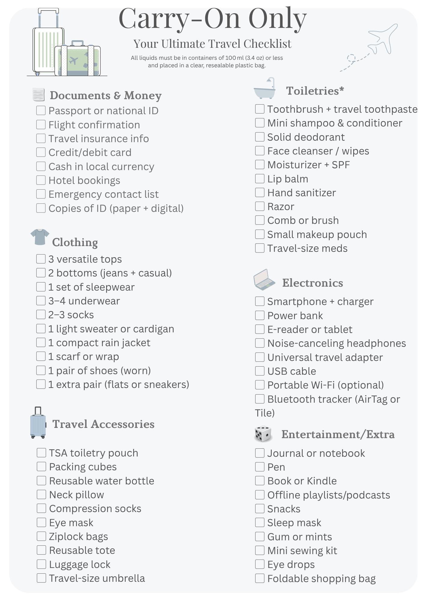 Carry-on Travel Packing List – Minimalist Printable Checklist Pdf ...