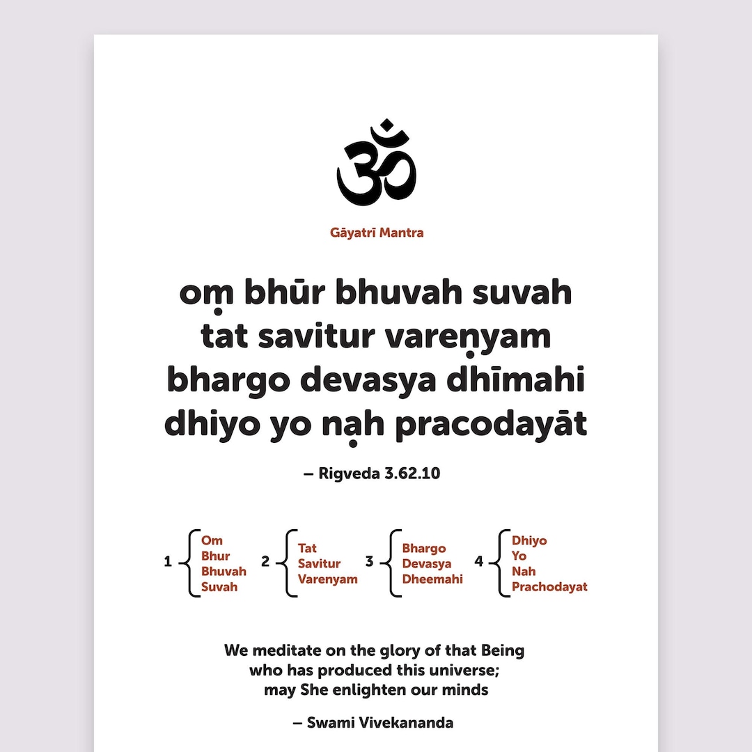 Gayatri Mantra Poster, Mantra Reference, Meditation Guide, Yoga Gift ...