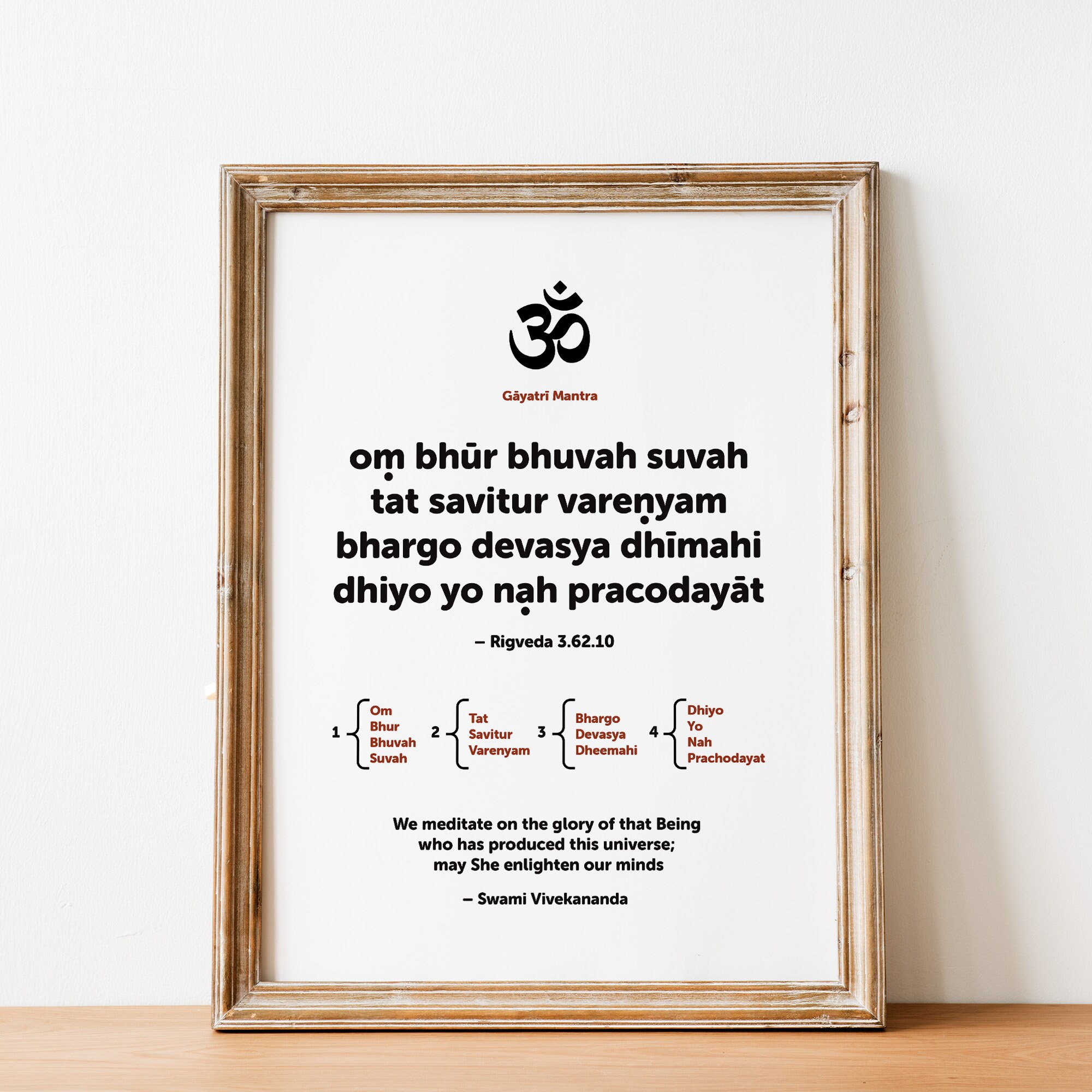 Gayatri Mantra Poster, Mantra Reference, Meditation Guide, Yoga Gift ...
