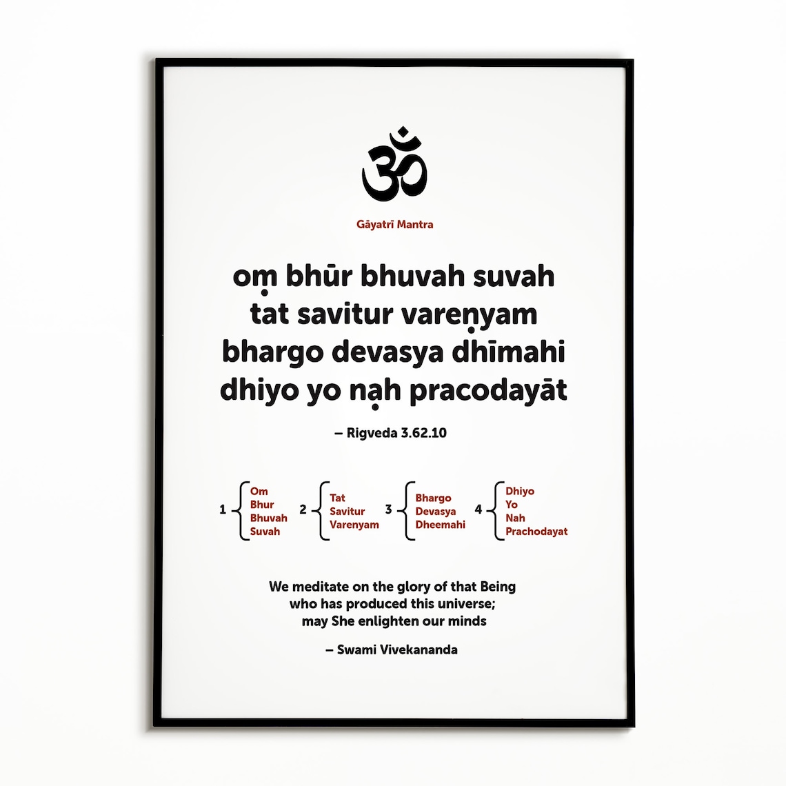 Gayatri Mantra Poster, Mantra Reference, Meditation Guide, Yoga Gift ...
