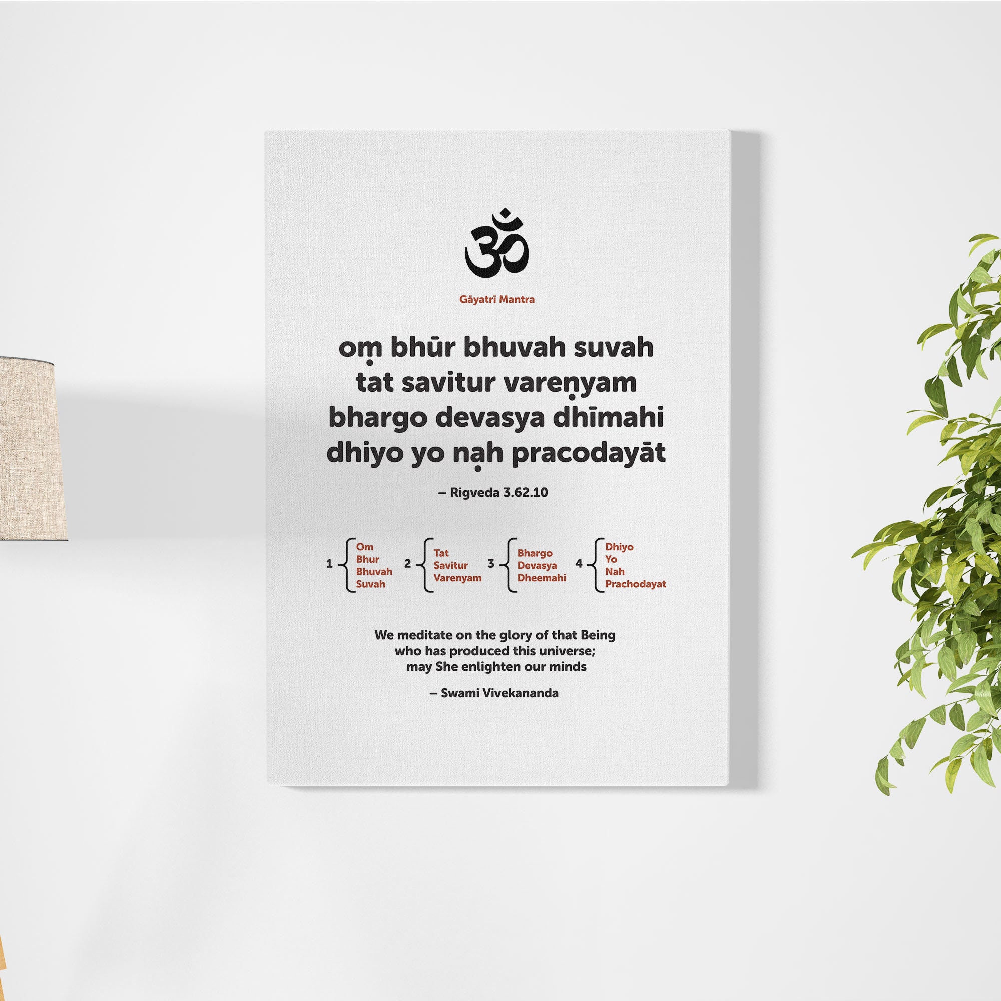 Gayatri Mantra Poster, Mantra Reference, Meditation Guide, Yoga Gift ...