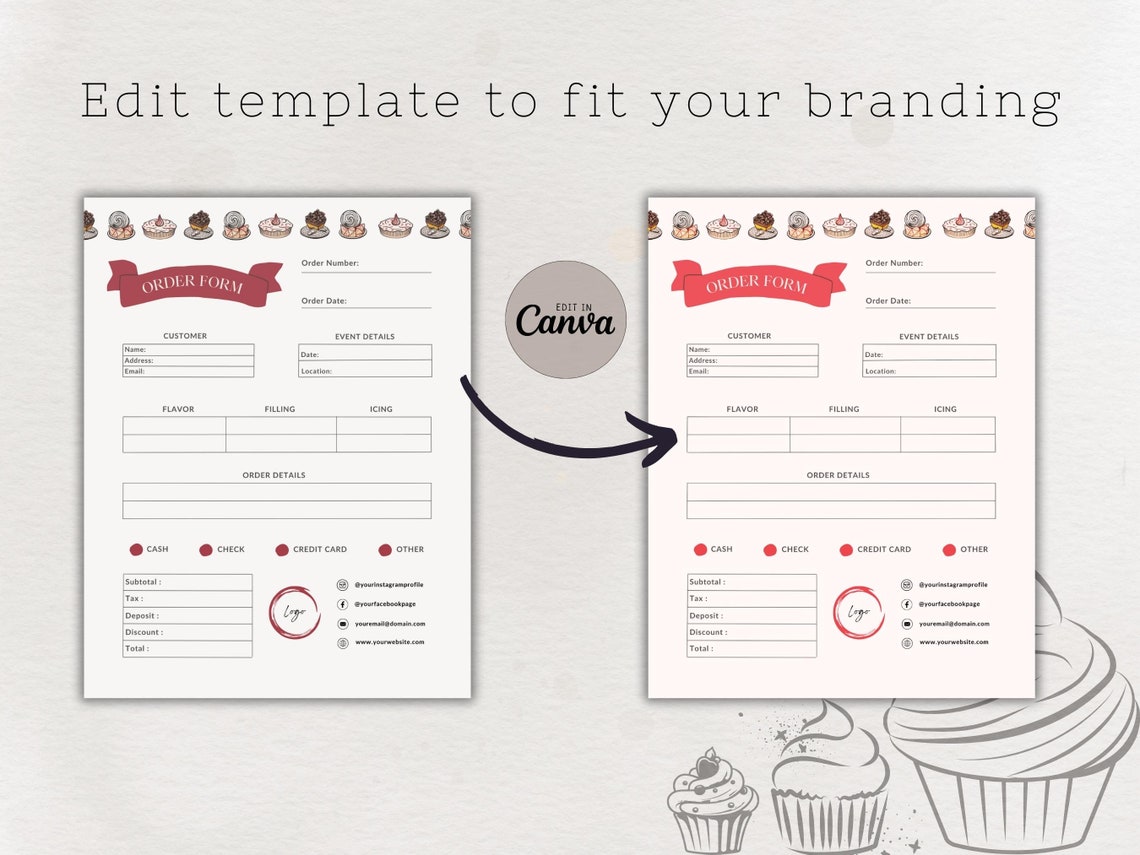 Retro Cake Order Form Template, Bakery Branding, Cookie Order Form, Add ...
