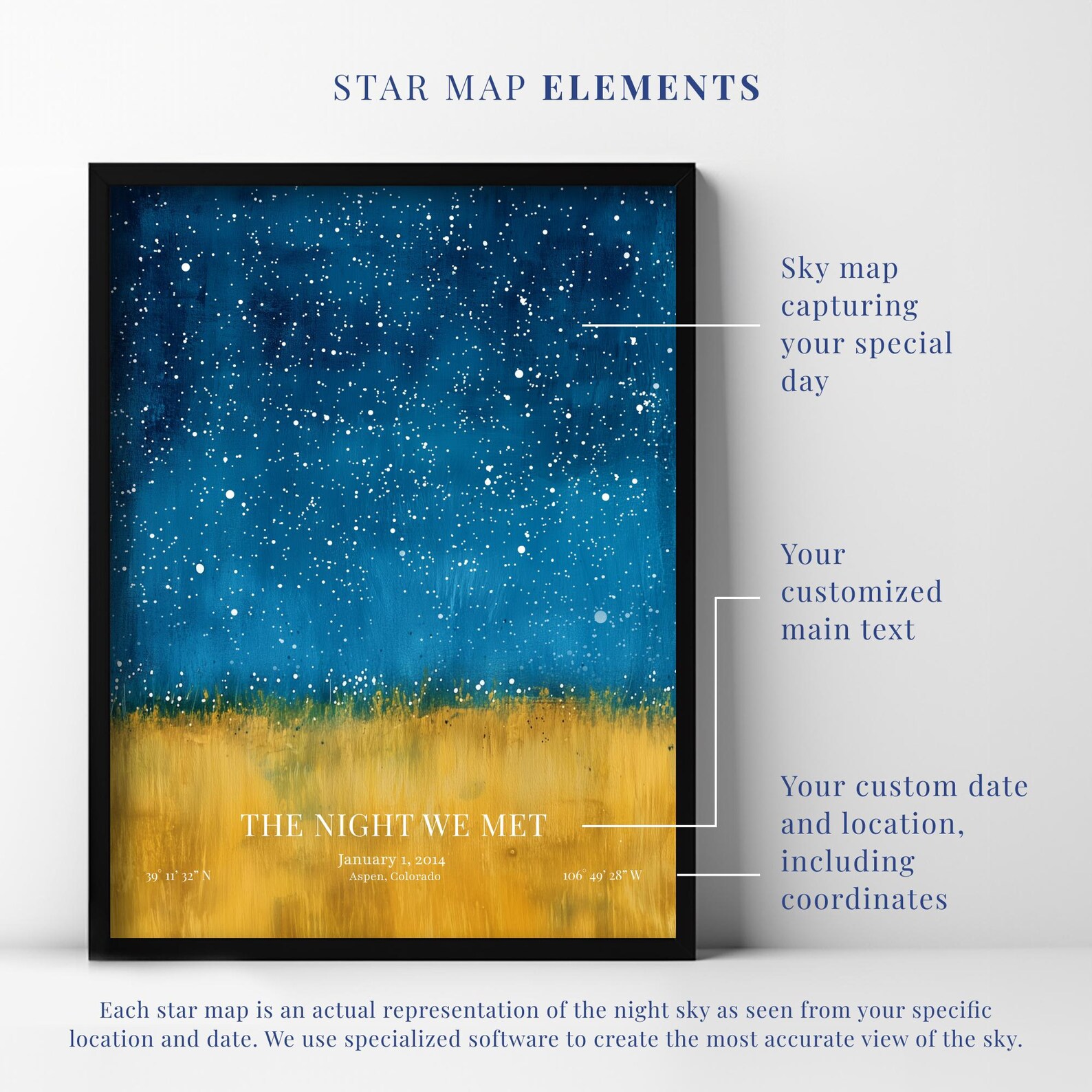 Personalised Star Map, Stars Birthday Map, Night Sky Print, Custom Date ...