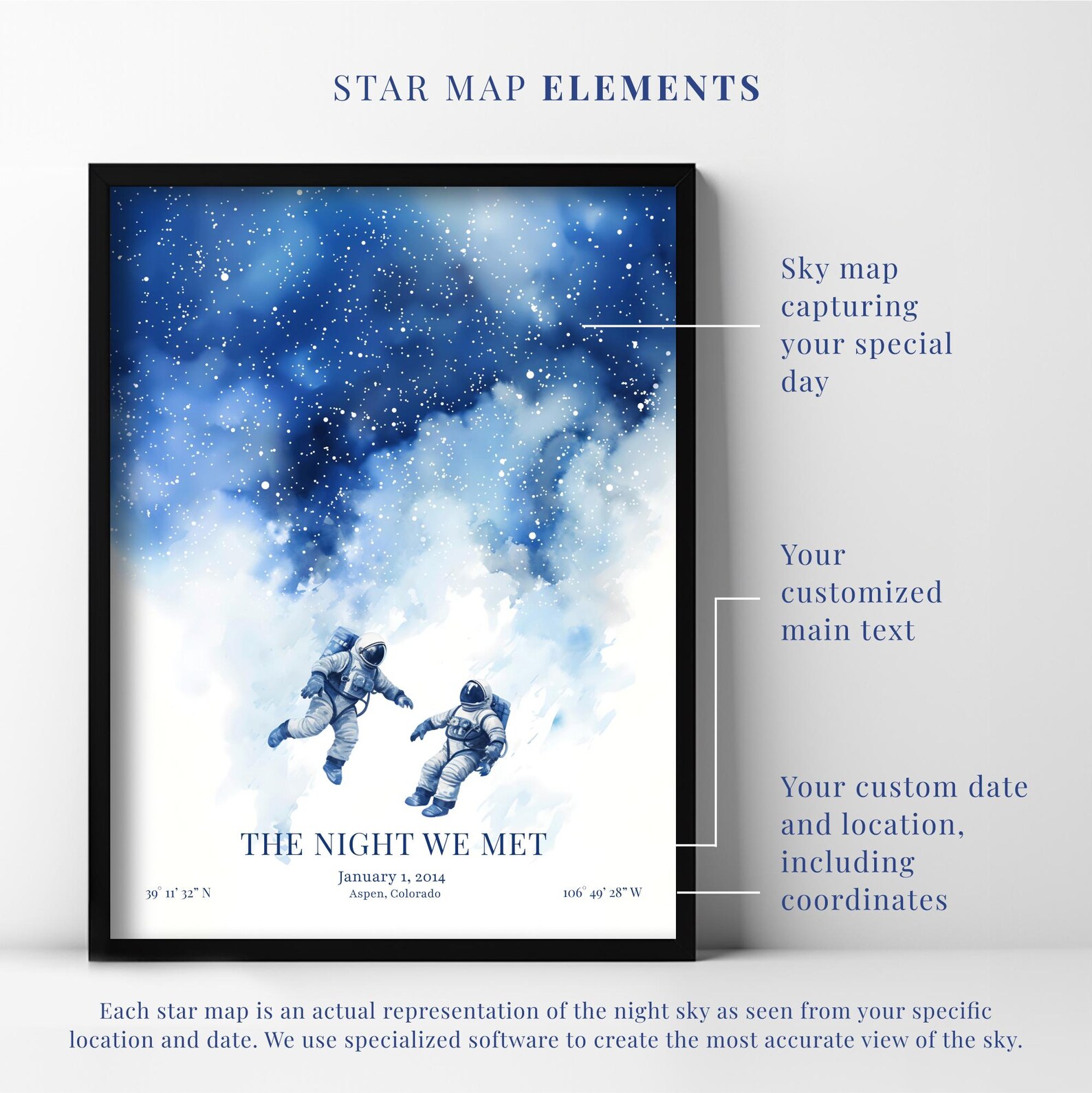 Custom Star Map Print: Astronauts, by Date (digital Download) - Etsy