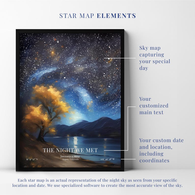 Personalized Star Map Print: Night Sky Constellation Gift (digital ...