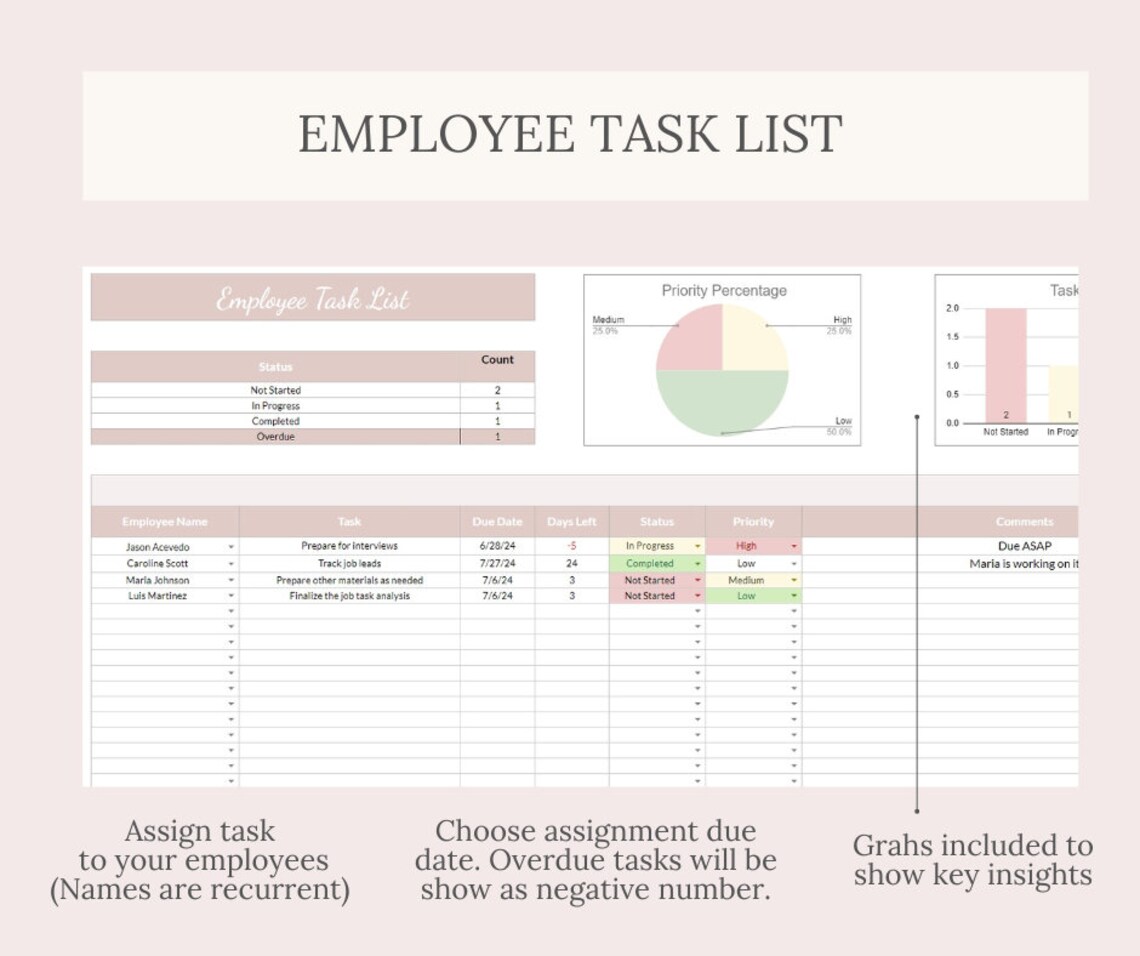 Employee Task List Absence Tracker Template Google Dcos Task Organizer ...