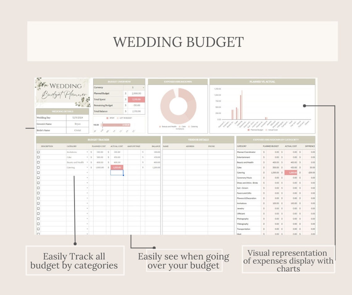 Digital Wedding Planner Spreadsheet Wedding Planning Budget Tracker ...