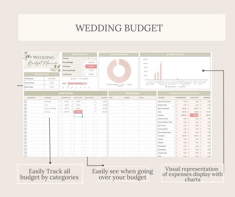 Wedding Budget Tracker Guest List Organizer Wedding Google Sheet ...