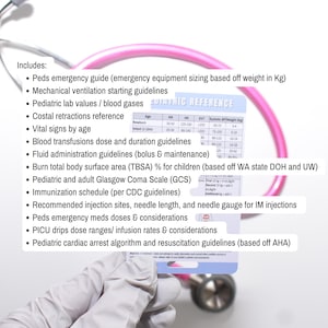 PICU Reference Card Bundle, Badge Buddy for Pediatric Nurses or Medical ...