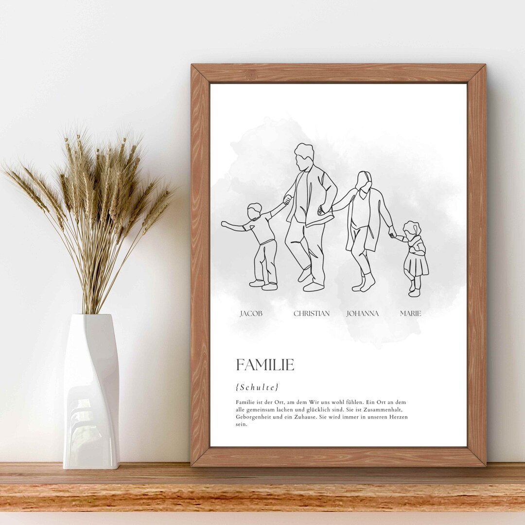 Family Poster With Name, Family Print, Family Quotes, Custom Family ...