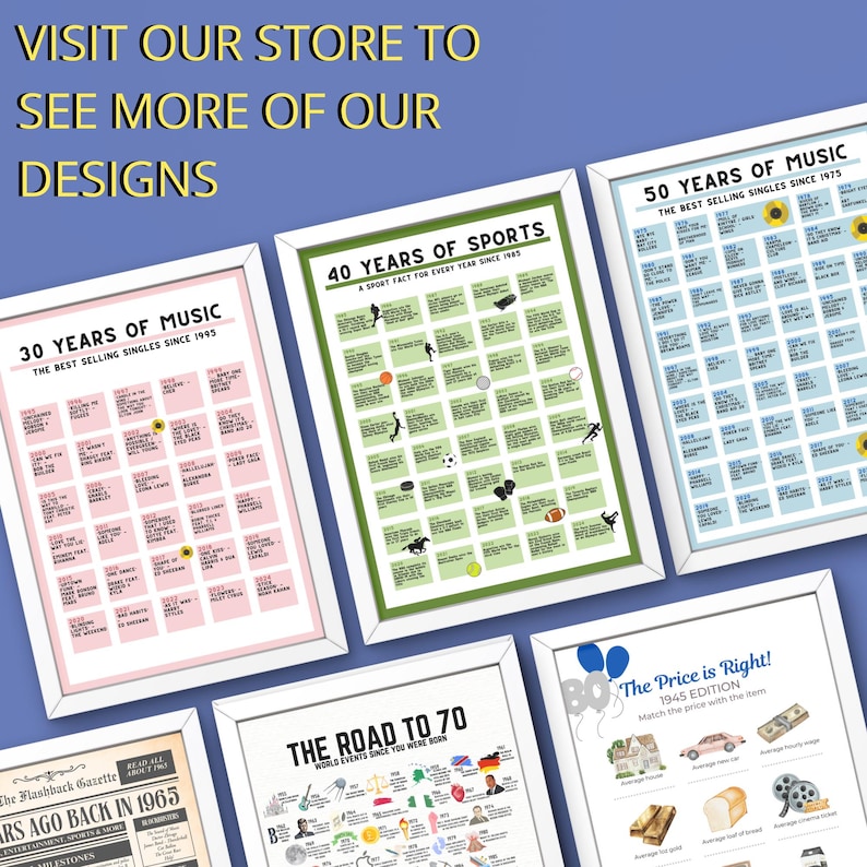 70th Birthday Gift | Road to 70 Gift | 70 Milestone Gift | 70 Memory ...