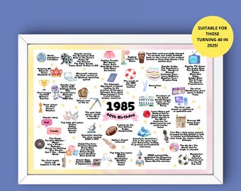 50th Birthday Gift | 1975 Poster Digital Download | Milestone Birthday Print | 50th Party Decor ...