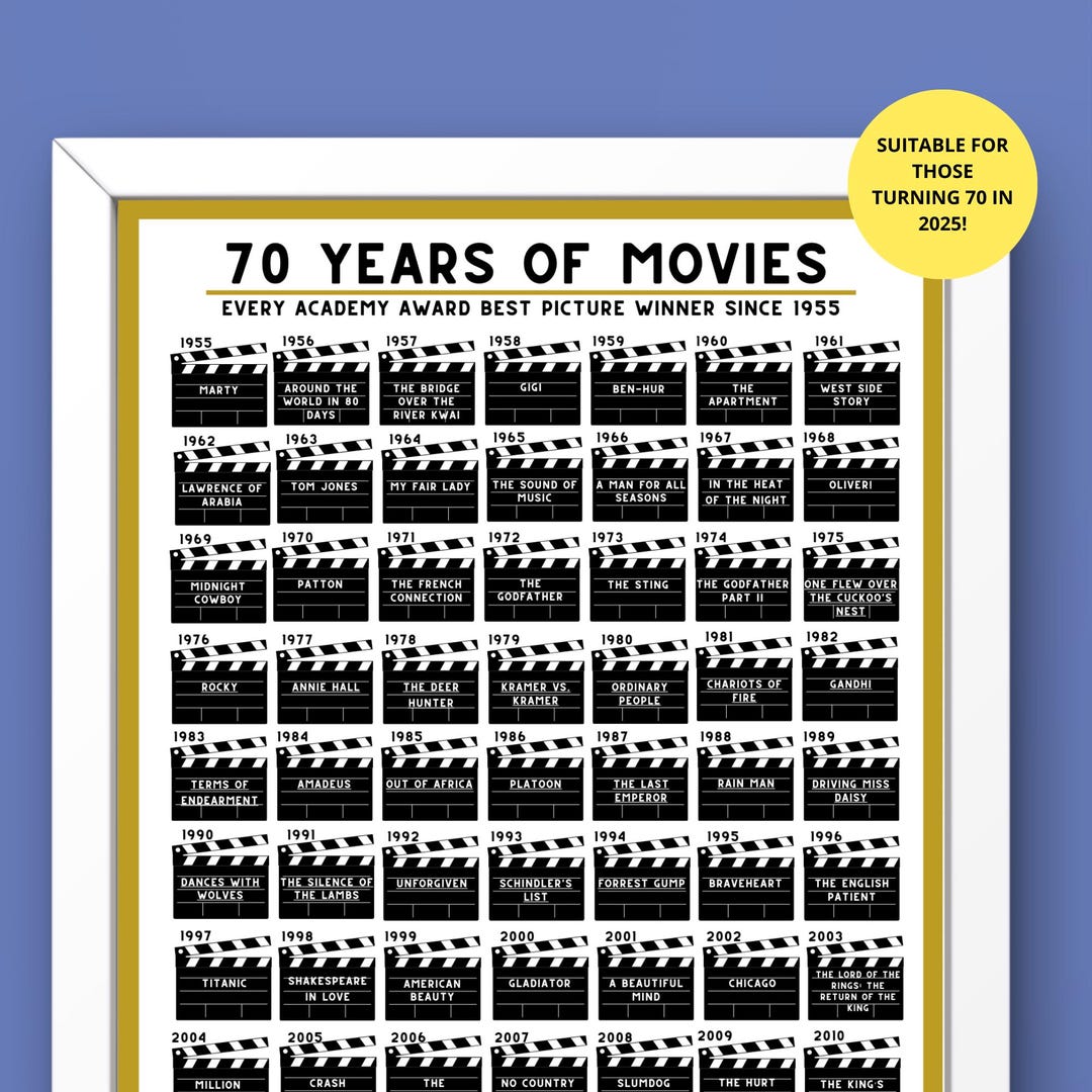 70 Years of Movies Poster | 70 Milestone Gift | Oscar Winner Movies ...