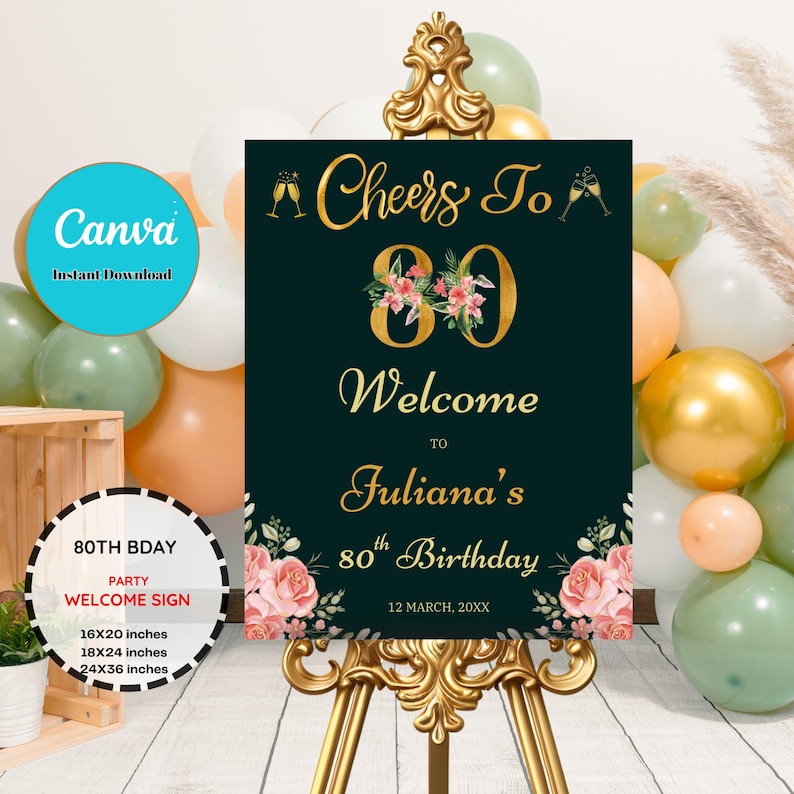 Editable 80th Birthday Party Sign Template, Printable 80th Birthday ...