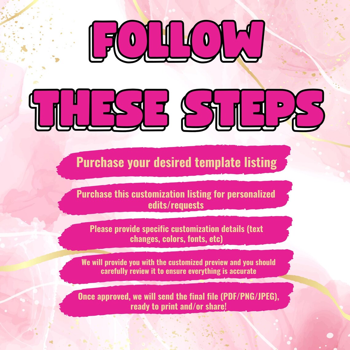 Edit or Customize My Purchased Template, Edit Template Add on Service ...