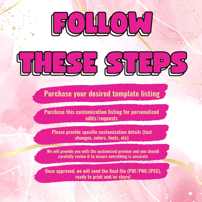 Edit or Customize My Purchased Template, Edit Template Add on Service ...