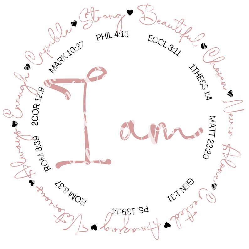 God Says I Am PNG, Bible Verse, Christian Inspiration, Faith, Blush ...