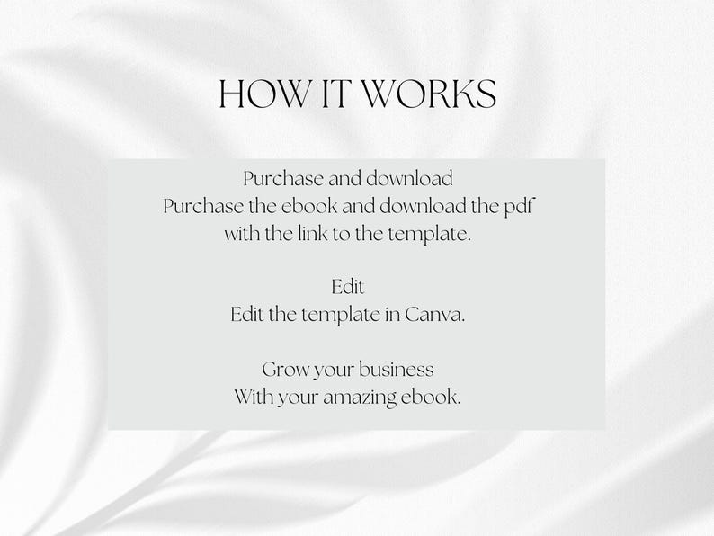 Editable Recipe Template / Ebook for Chefs / Fully Editable in Canva ...