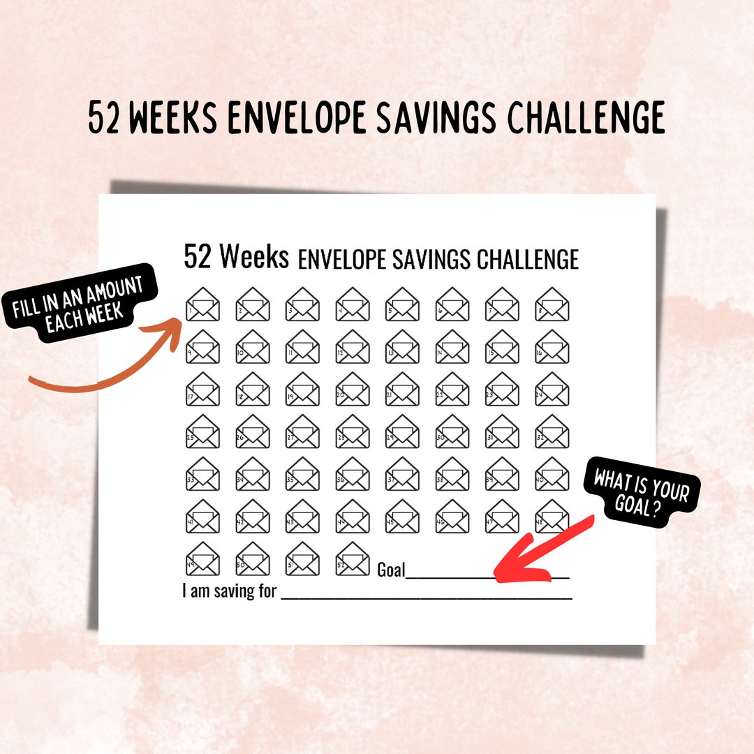 52 Weeks Envelope Savings Challenge Tracker, Budgeting Finance Tracker ...