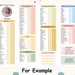 Personalized Baby's First Foods Tracker | Baby-led Weaning | BLW | Food ...