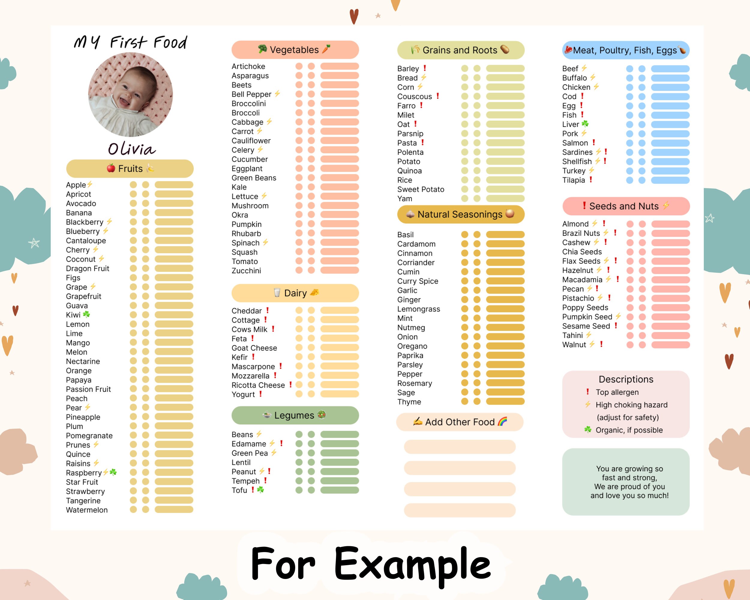 Personalized Baby's First Foods Tracker | Baby-led Weaning | BLW | Food ...