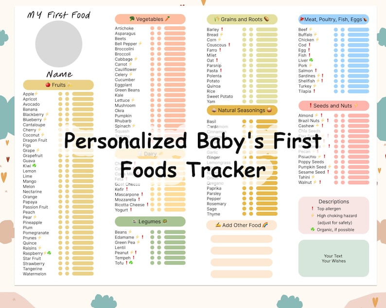 Personalized Baby's First Foods Tracker | Baby-led Weaning | BLW | Food ...