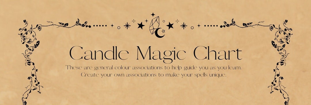 Candle Magic Chart - Etsy