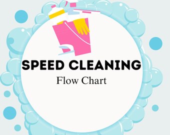 ADHD Speed Cleaning Flow Chart - INSTANT DOWNLOAD - Etsy