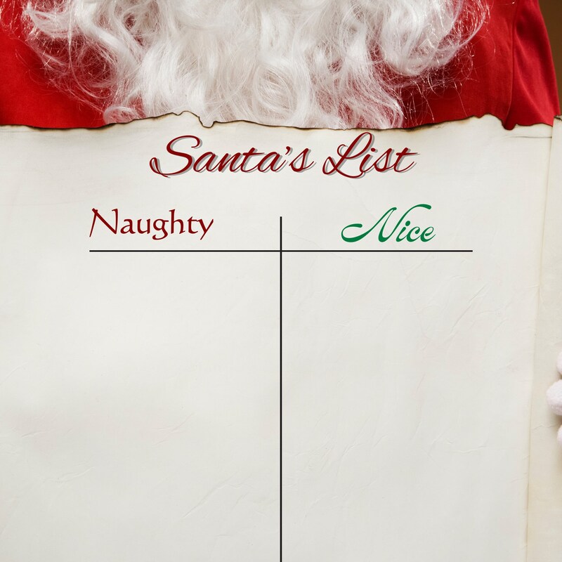 Santa List Scroll - Etsy