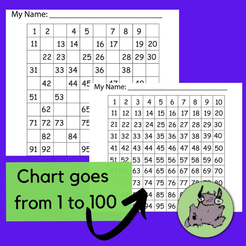 Hundreds Charts Math Activities, Kindergarten, 1st, 2nd Grades - Etsy