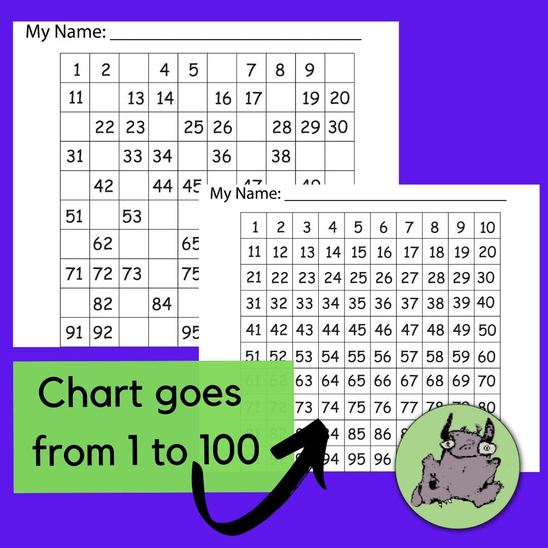 Hundreds Charts Math Activities, Kindergarten, 1st, 2nd Grades - Etsy