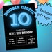 EDITABLE - Double Digits Birthday - Printable Birthday Invitation ...
