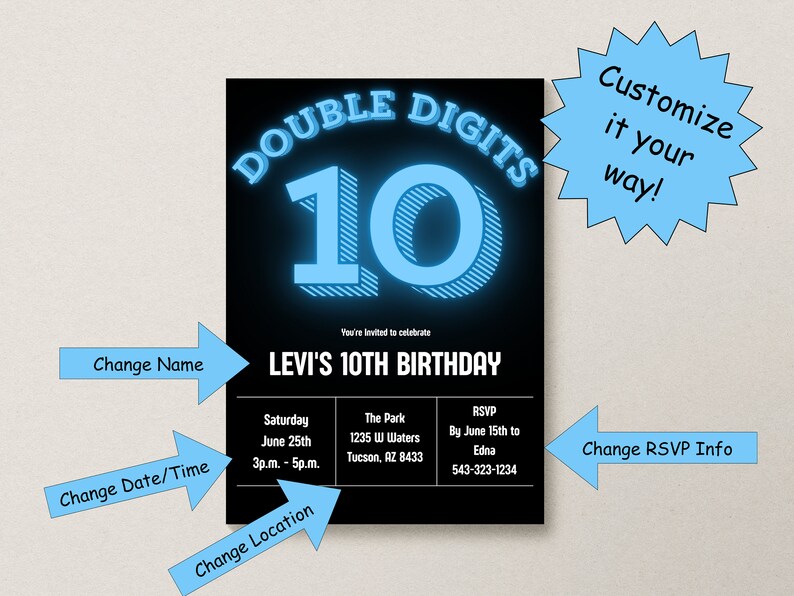 Editable Double Digits Birthday Invitation (PDF) - Etsy