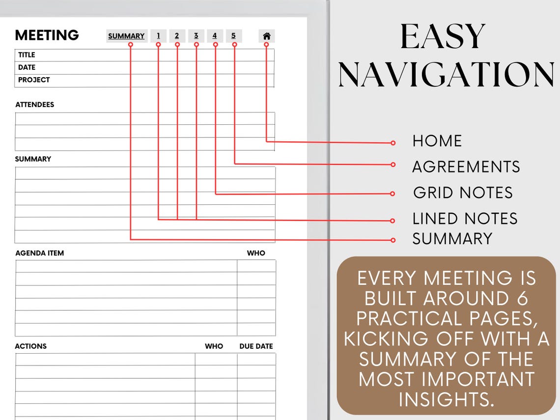 For Supernote Meeting Templates | Supernote A5x A6x Nomad Planner ...