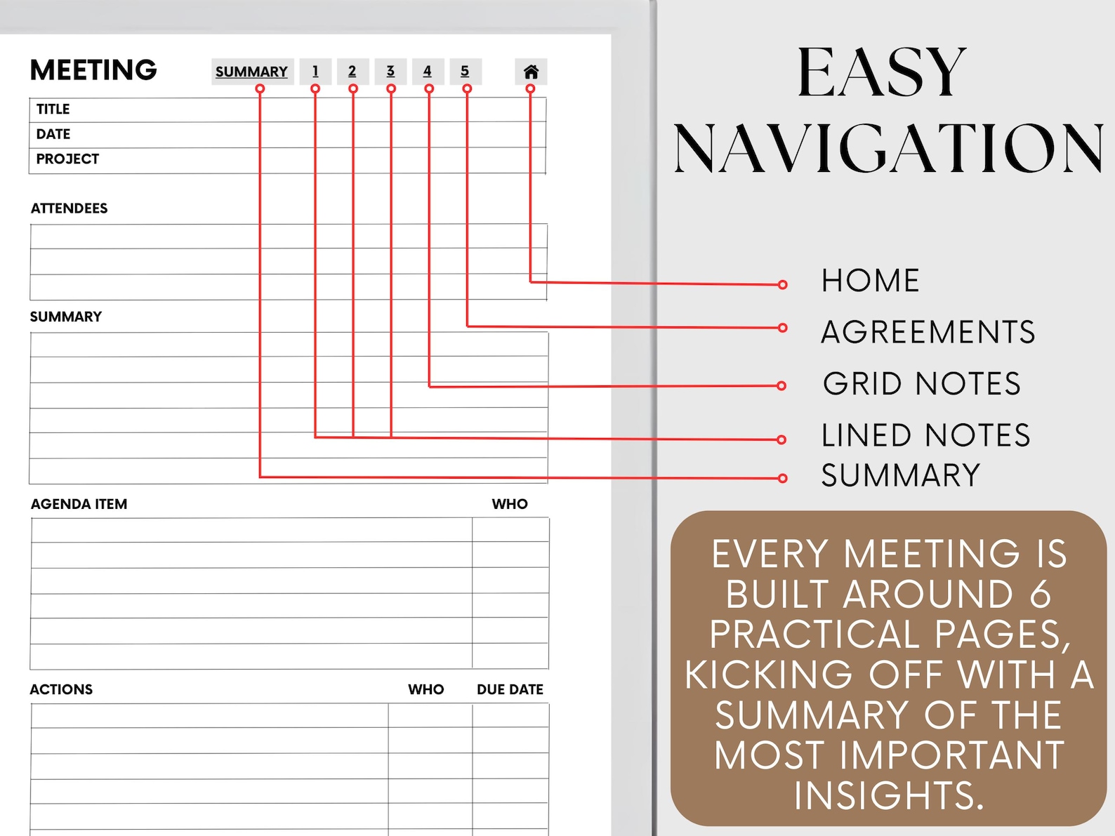 For Supernote Meeting Templates | Supernote A5x A6x Nomad Planner ...