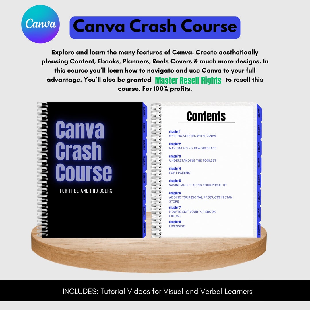Canva Crash Course, MRR, PLR, RESELL, Done for You, Canva Ebook Course ...
