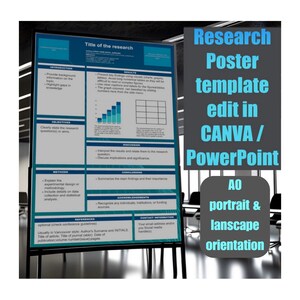 Template Research Poster, Powerpoint Canva Editable Template, Portrait ...