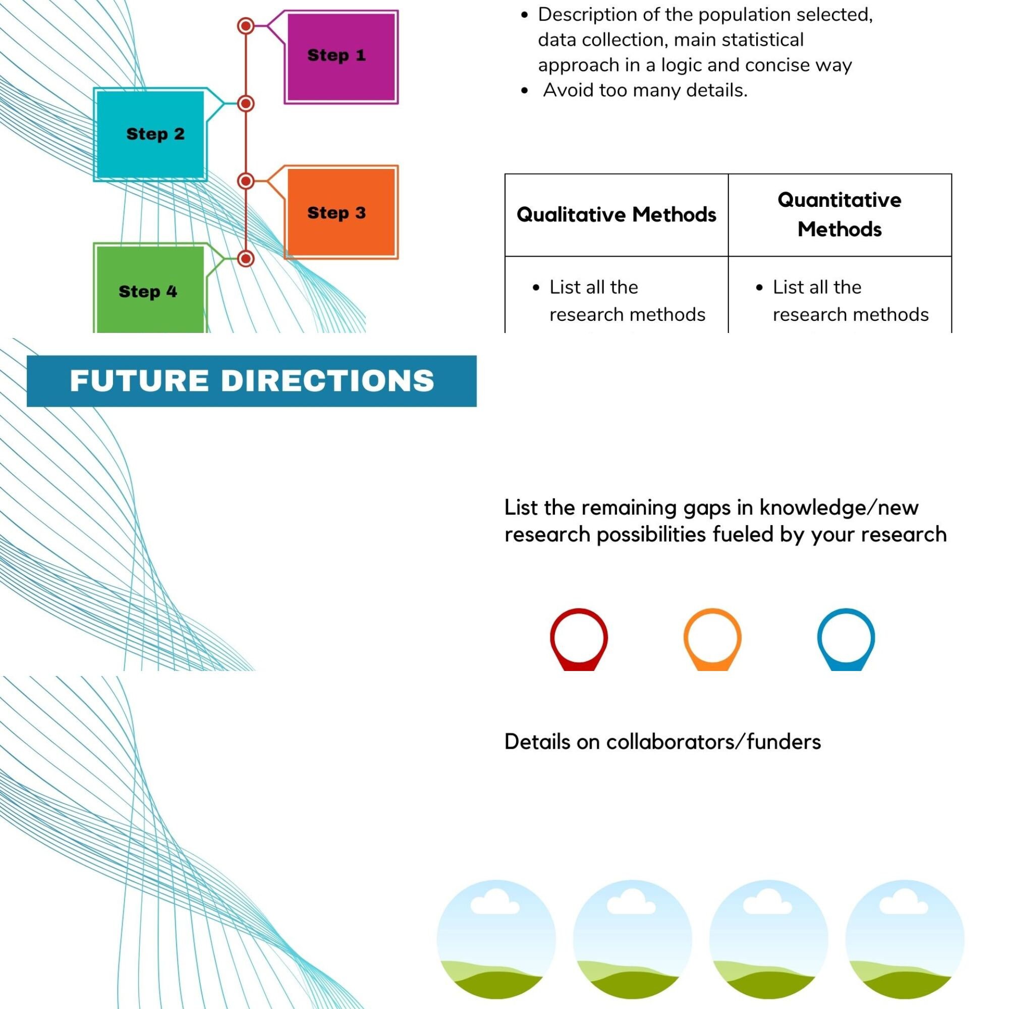 Template Research Presentation, Canva Powerpoint Template, Research ...