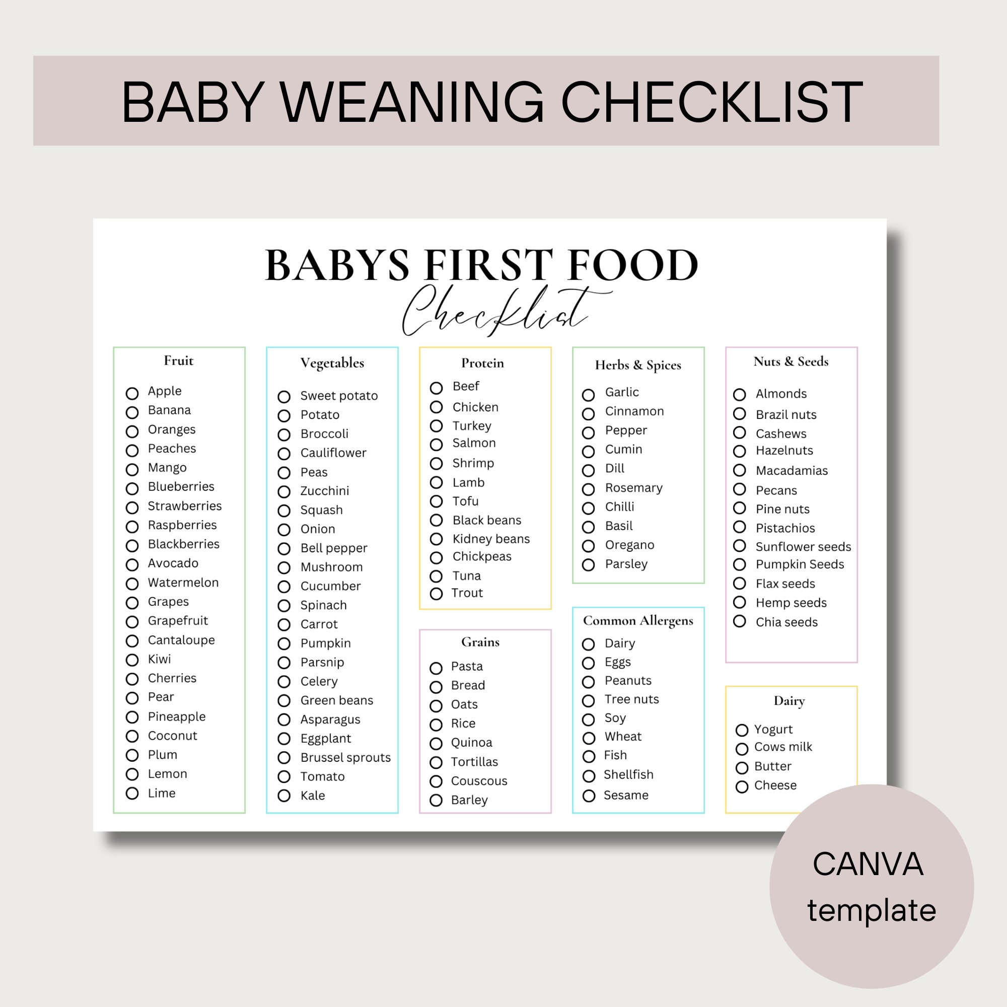 Baby Food Tracker Printable | Solid Food Tracker | 101 Foods Before 1 ...