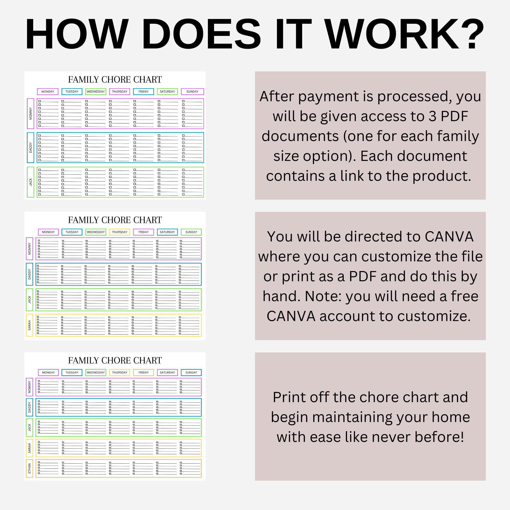 Family Chore Chart Family Chore Chart Printable Cleaning - Etsy