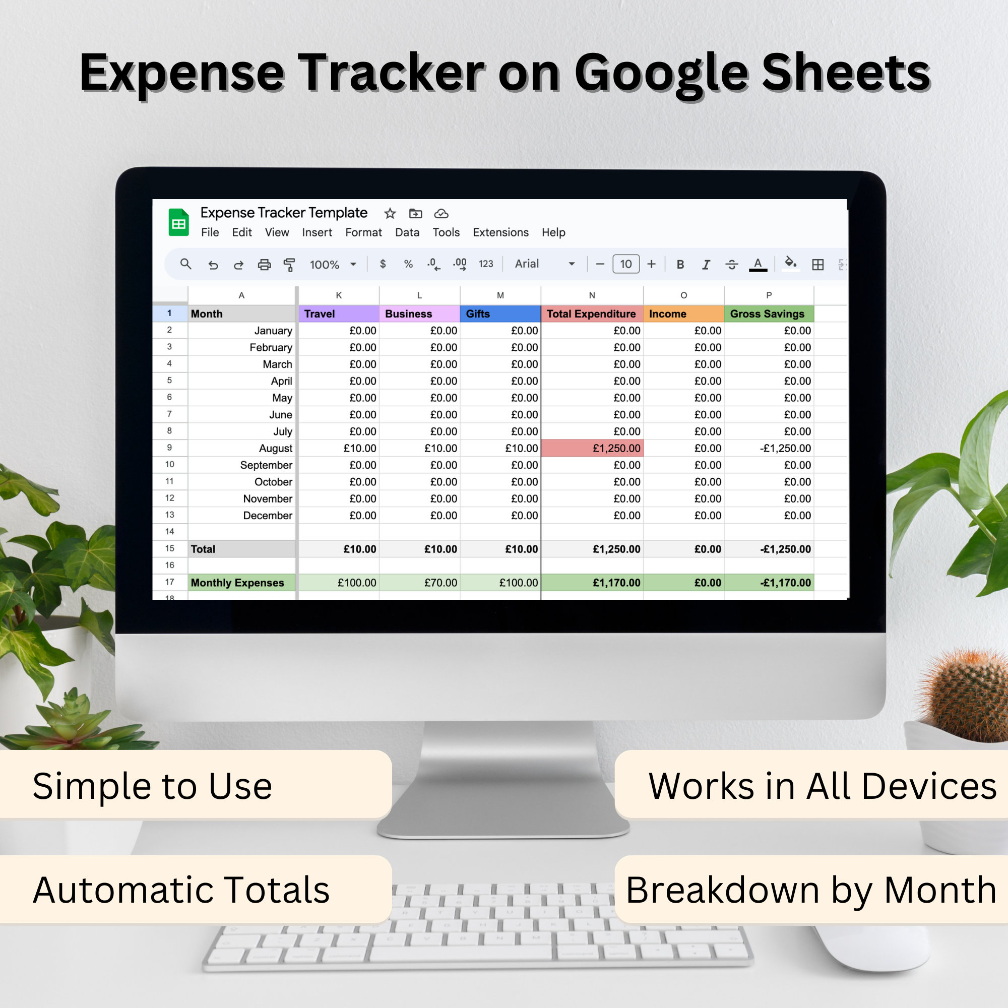 Digital Expense Tracker Monthly Expense Summary Budgeting - Etsy
