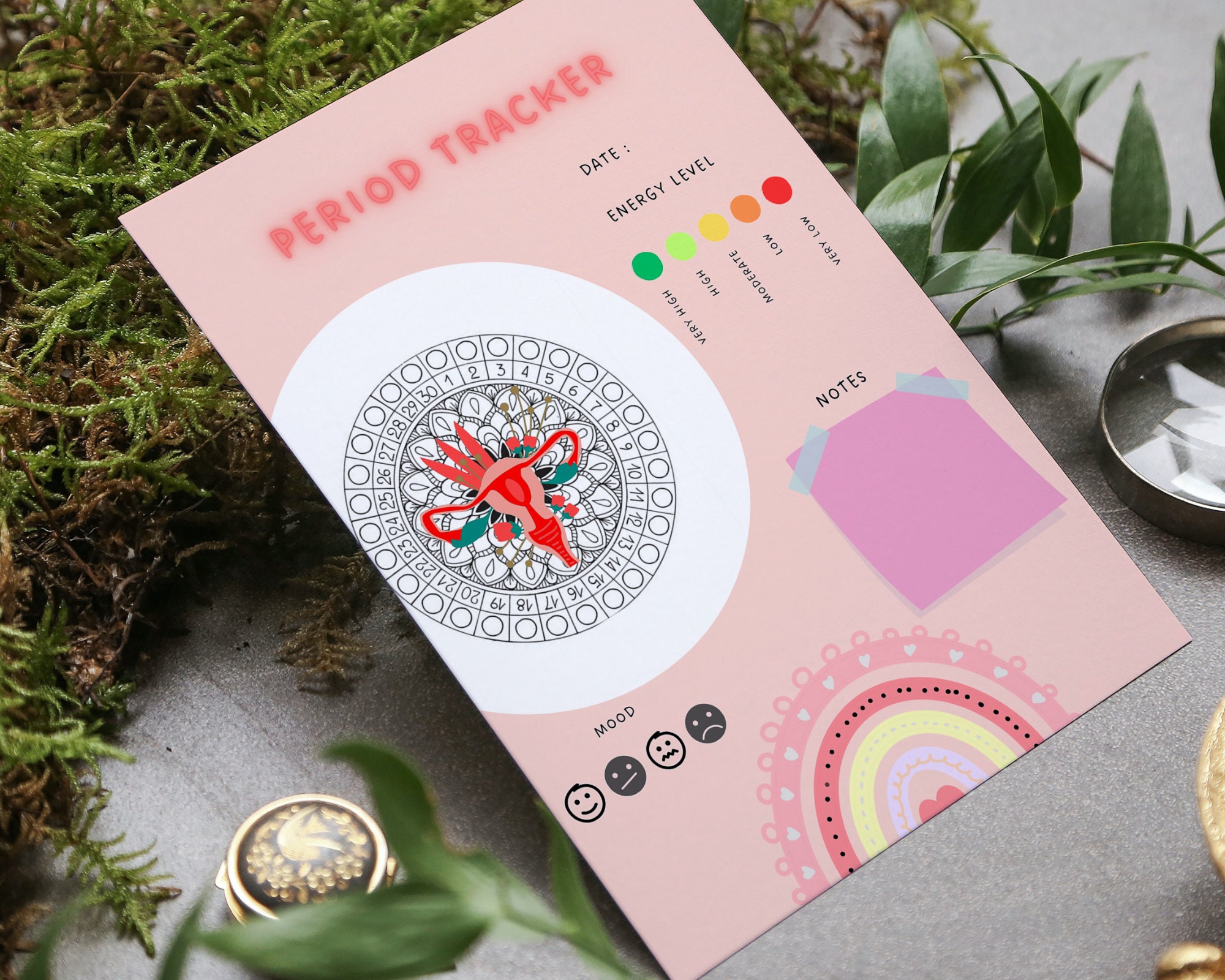 Printable Period Tracker Menstruation Tracker Cycle Length Ovulation ...