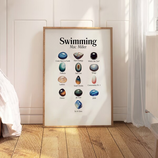 Mac Miller Swimming Album Poster - Etsy