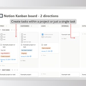 Notion Kanban Board - Notion Template - Weekly to Do Board - to Do List - Project Management ...