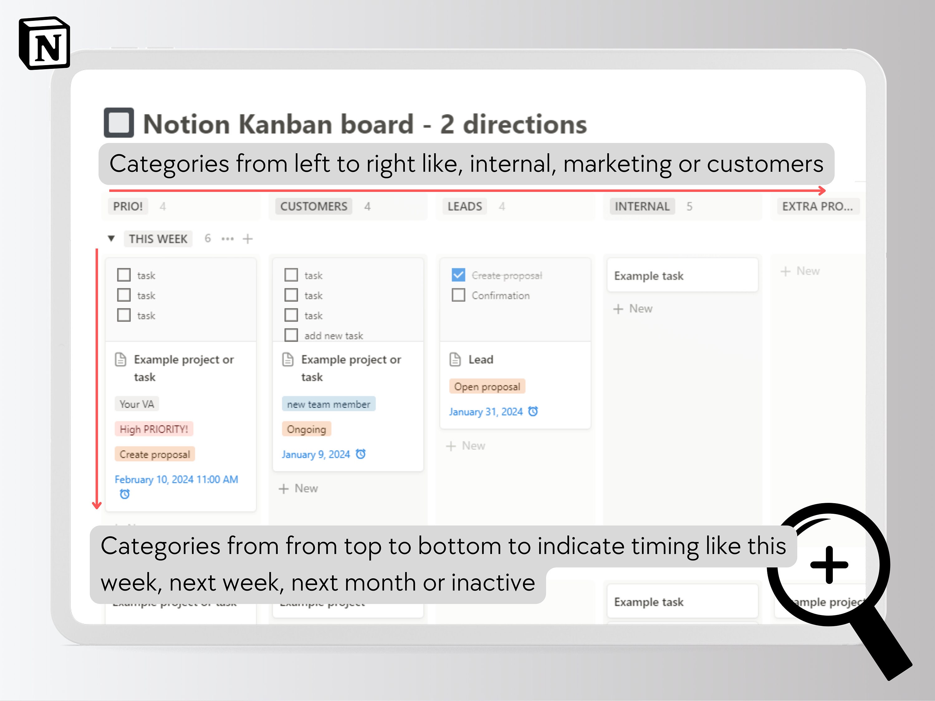 Notion Kanban Board - Notion Template - Weekly to Do Board - to Do List - Project Management ...