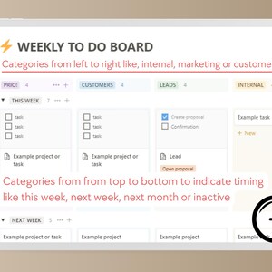 Notion Template - Weekly to Do Board - to Do List - Kanban Board ...