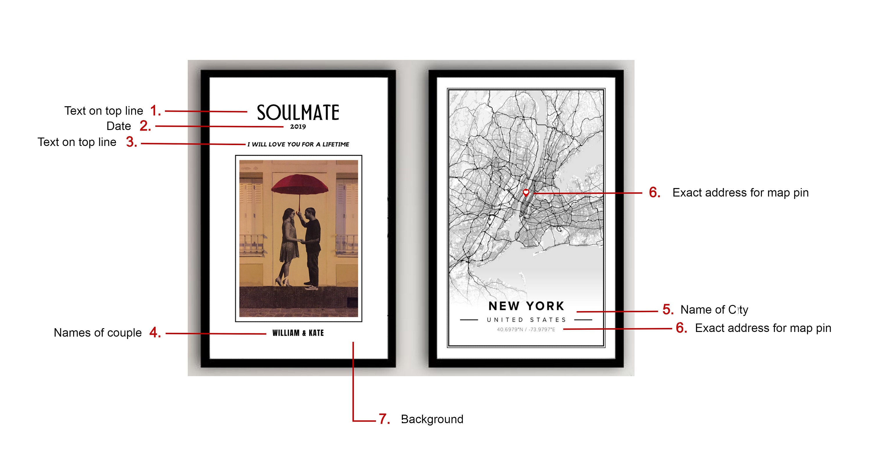 Wood Frame Your Map, Where It All Began, Custom City Map, Personalized Map, Wall Art, Gift for ...