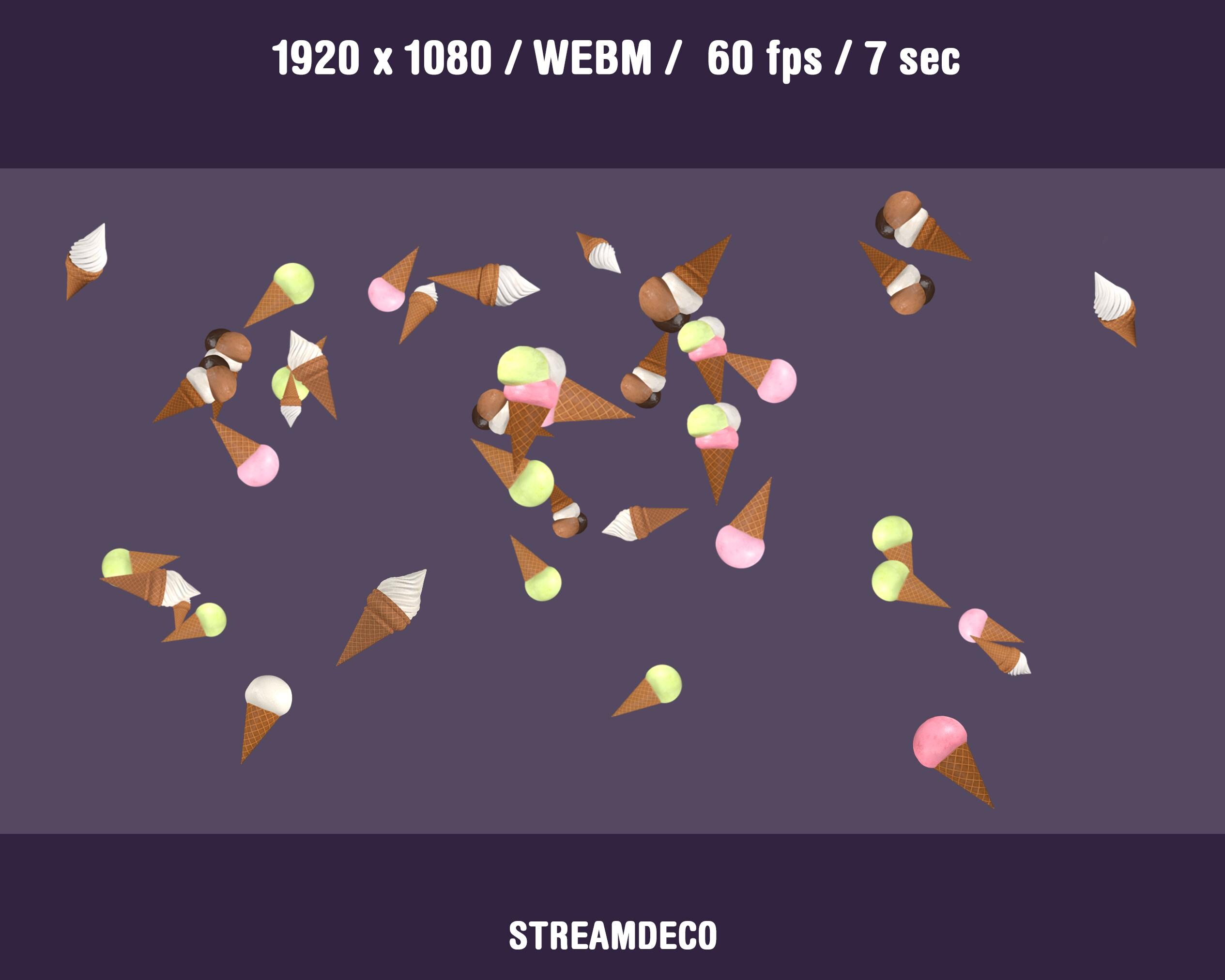 Ice Cream Stream Overlay, Animated Twitch Alert, Stream Decoration for ...